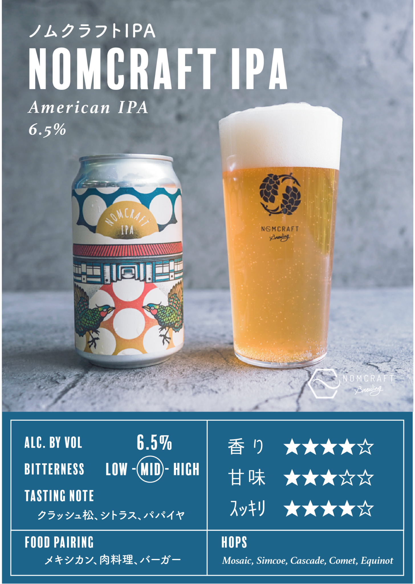 Beers – Nomcraft